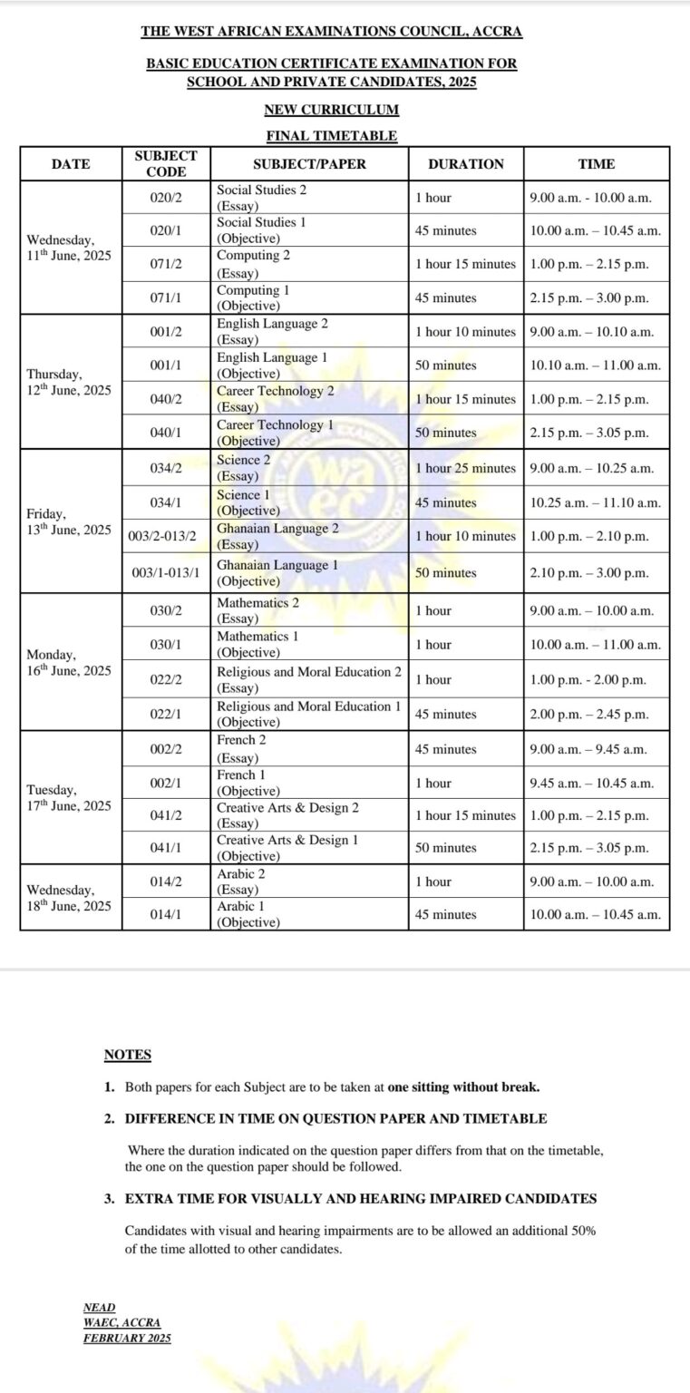 WAEC Released Final Timetable For BECE 2025 – GH EDUCATE