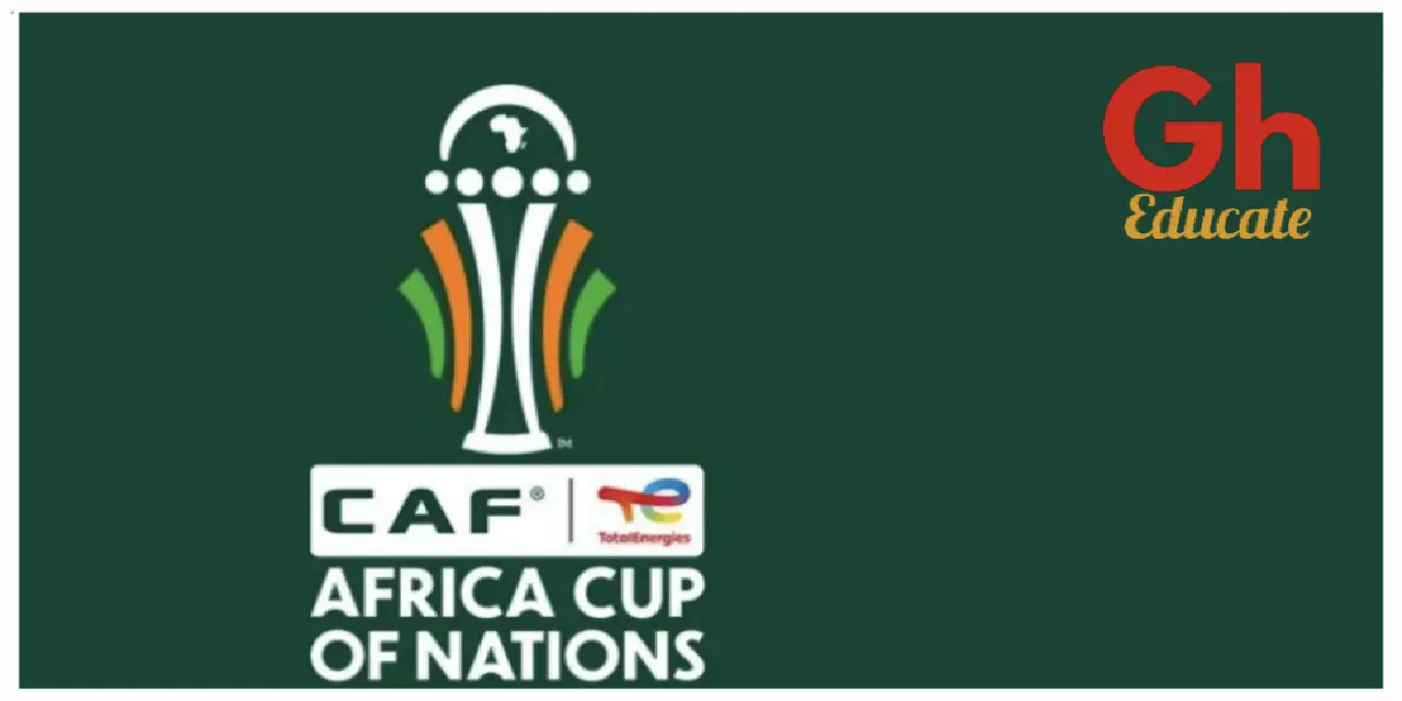 Official: Full Draw for 2025 AFCON in Morocco – GH EDUCATE
