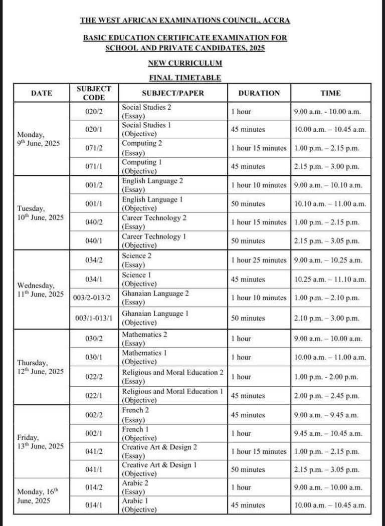 WAEC Releases 2025 BECE Timetable – GH EDUCATE