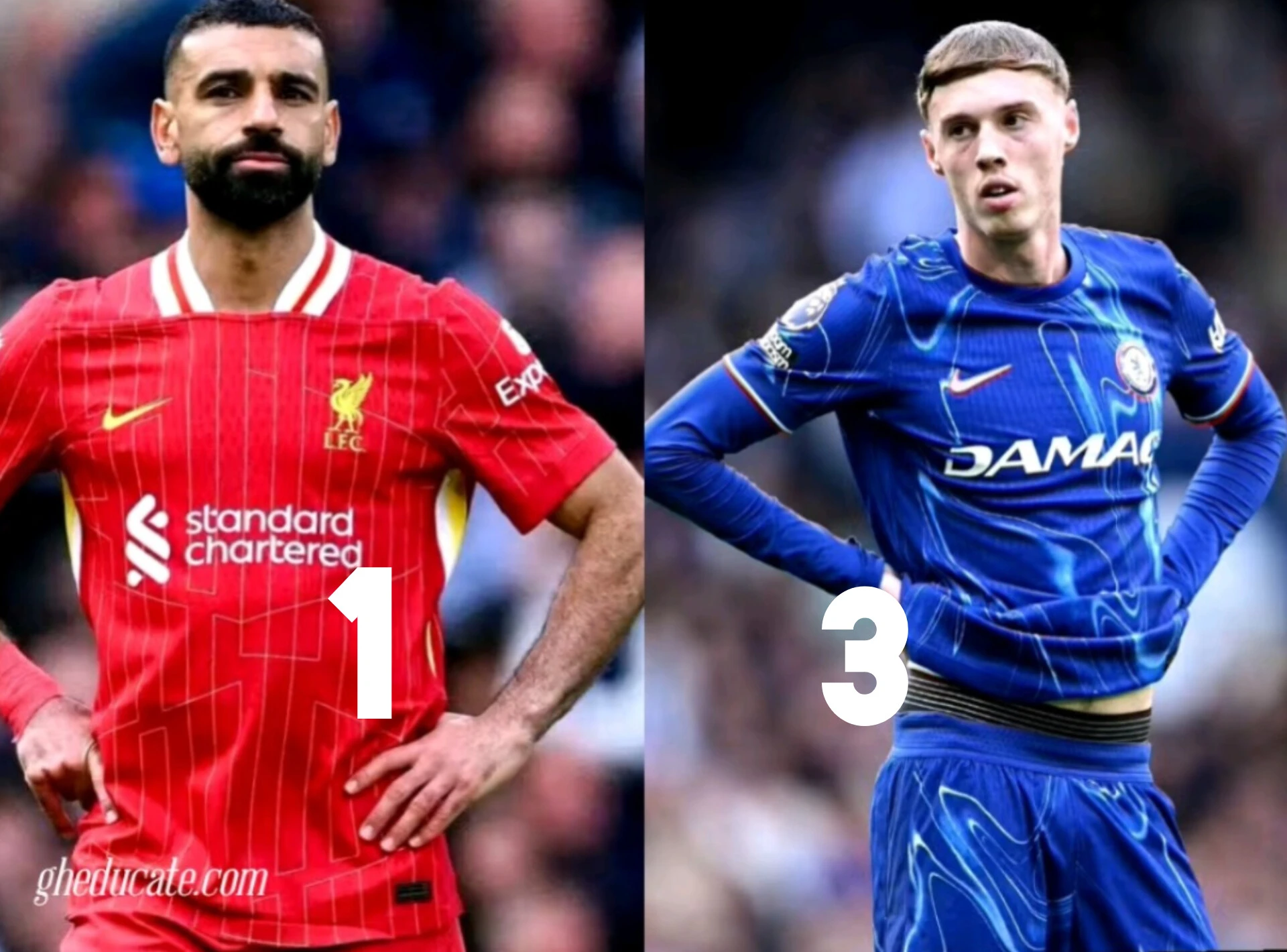 Chelsea Stun Champions Liverpool at Stamford Bridge – GH EDUCATE