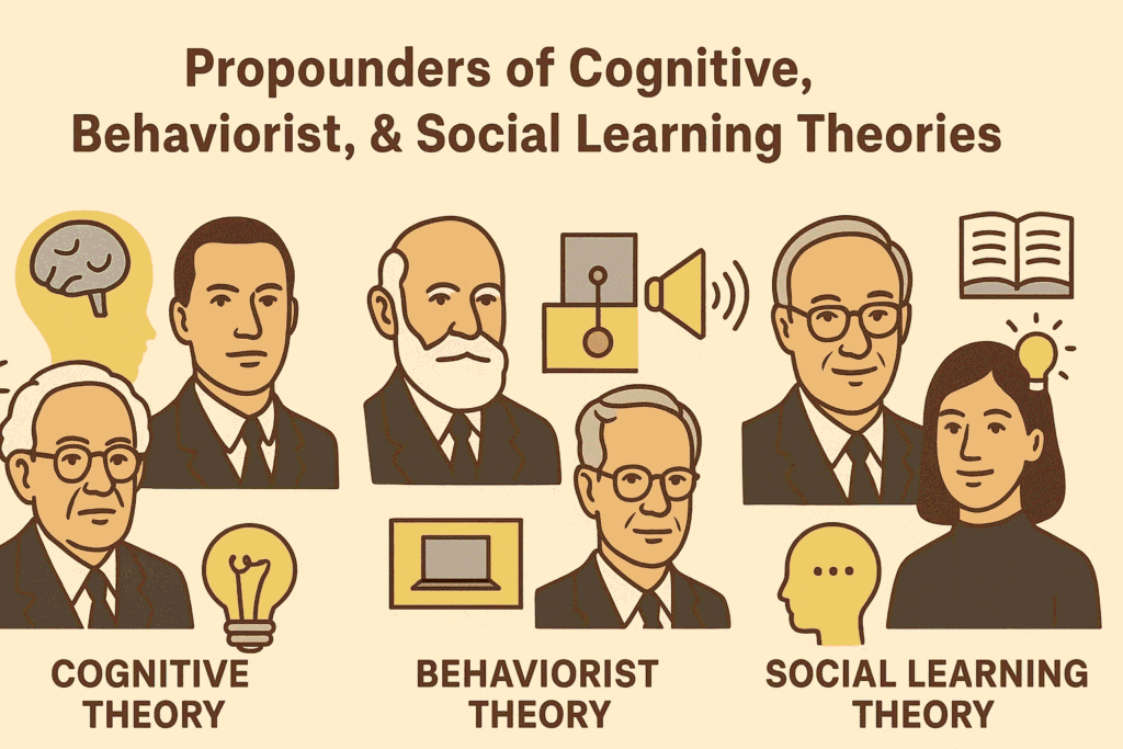 Propounders of Cognitive, Behaviorist and Social Learning Theories ...